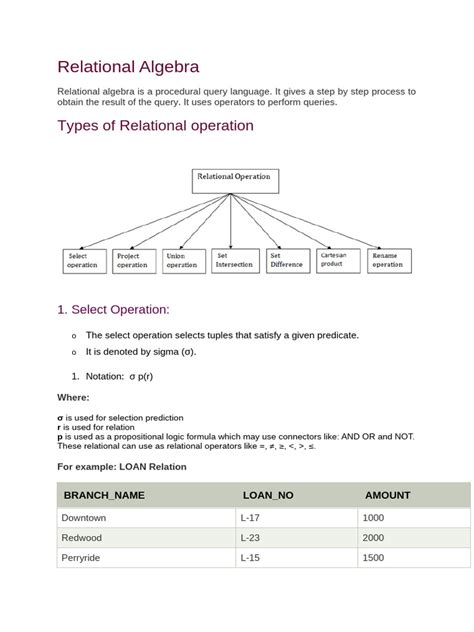 dbms unit4 pdf database transaction acid