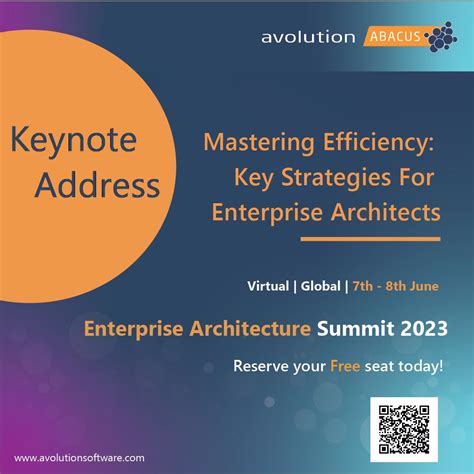 Enterprisearchitecture Enterprisearchitect Enterprisesolutions Softwarearchitect Avolution