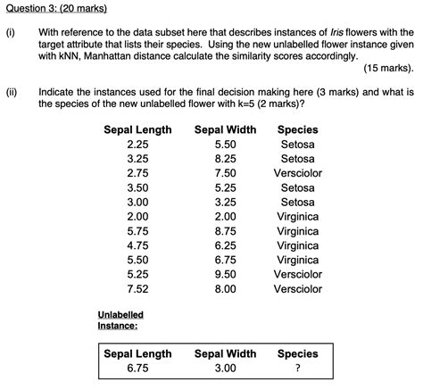 Solved I With Reference To The Data Subset Here That Chegg Com