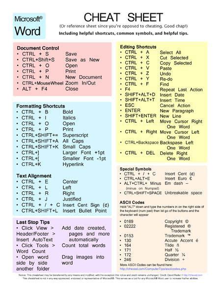How To Use Hot Keys In Word To Go Into Bold Or Italics Olpordelivery
