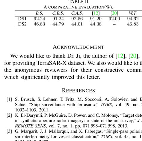Ship Classification With Single Feature The Upper And Lower Values Of