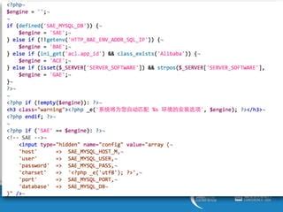 PHP Static Code Review PPT