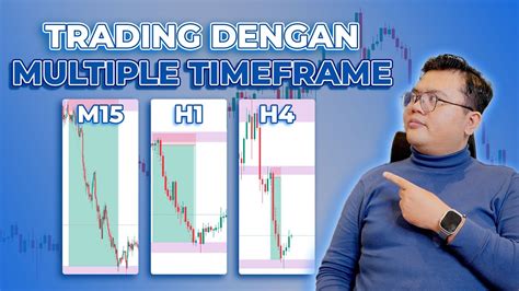 Multiple Timeframe Analysis Untuk Pemula Youtube