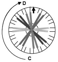 How To Kumihimo Kumihimo Patterns For The Kongo Gumi Braid