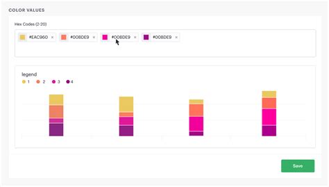 How To Use Your Brands Color Palette In Data Visualizations Mode