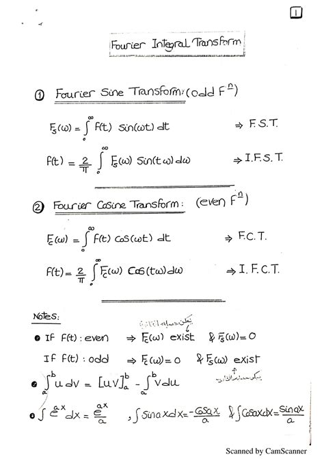 Solution Fourier Integral Transform Studypool