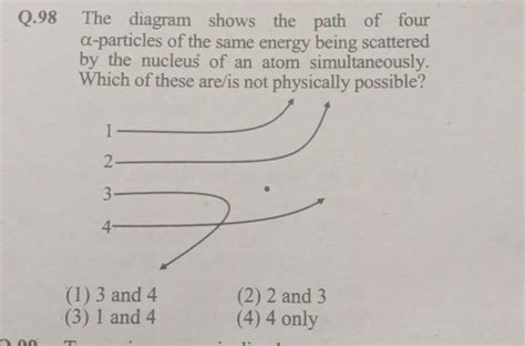 q 98 the diagram shows the path of four α particles of the same energy be