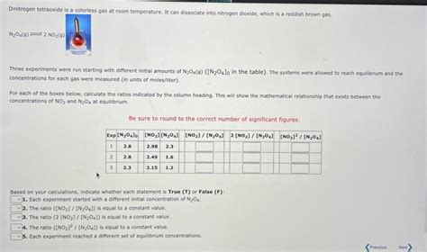 solved three experiments were run starting with different