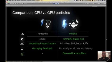unity visual effect graph直播介紹 youtube