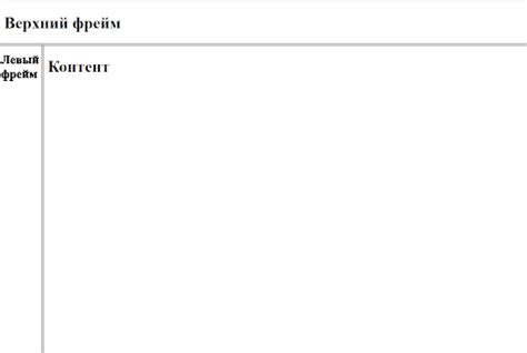Фрейм что это такое в Html как сделать примеры