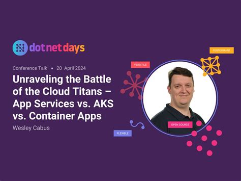 dotnetdays ro cloud and software architecture conference on