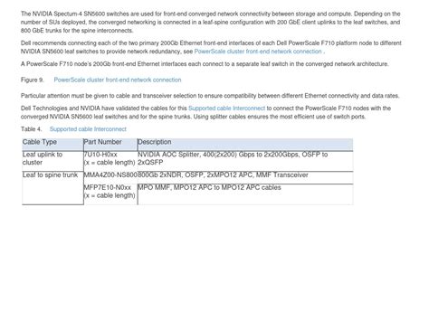 powerscale converged network connectivity scalable network attached