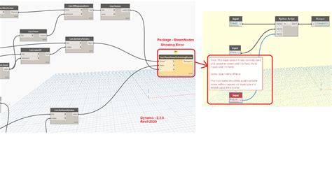 Warning Custom Node Contain An Invalid Input Package Steamnodes
