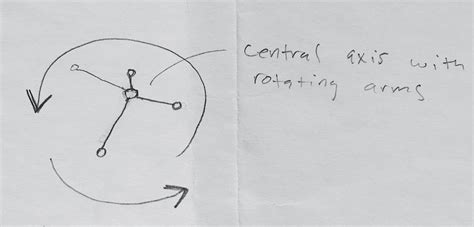 This Figure Shows Examples From Selected Participants Feature Mapping Download Scientific