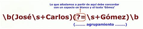 Aprender A Programar Con Python Expresiones Regulares 1
