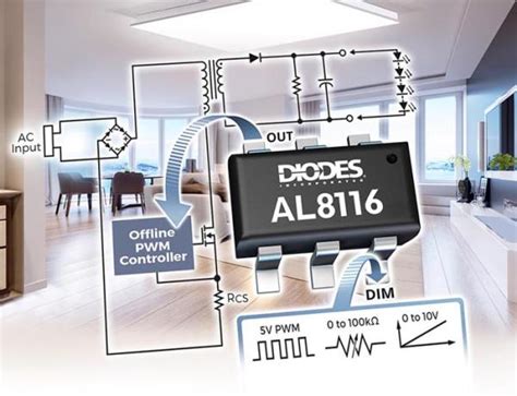 high performance pwm controller multiple dimming for leds