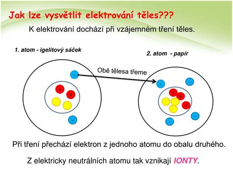 Ppt Elektrické Vlastnosti Látek Powerpoint Presentation Free