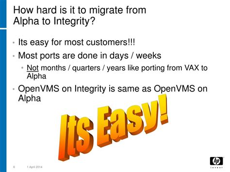 Ppt Moving From Hp Openvms On Hp Alphaserver Or Vax To Hp Integrity Powerpoint Presentation