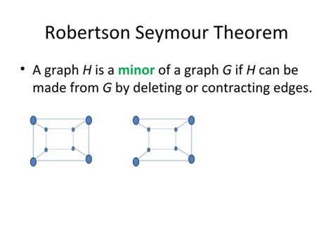 Graph Algo Assign Ppt Maps And Navigation