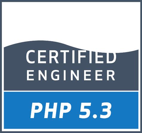 Instrumenting Php Apps With Aws X Ray Patrick Kerrigan