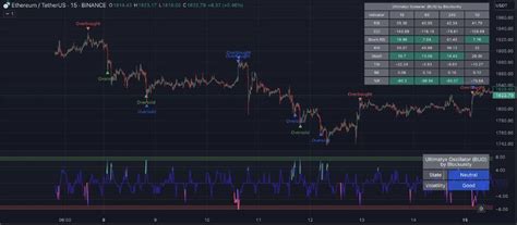 Cryptocurrency Crypto Blockunity