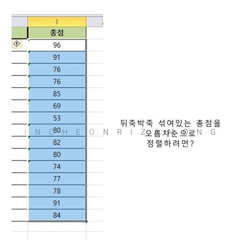 엑셀 정렬 기준 단축키 오름차순 내림차순 가로방향 네이버 블로그 엑셀 정렬 기준 단축키 오름차순 내림차순 가로방향 네이버 블로그