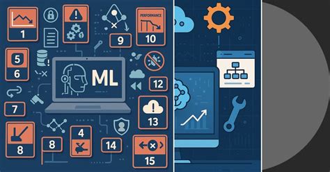 List Ml Curated By Code With Hannan Medium