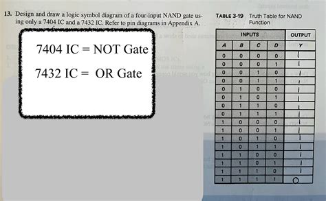 Solved Design And Draw A Logic Symbol Diagram Of A