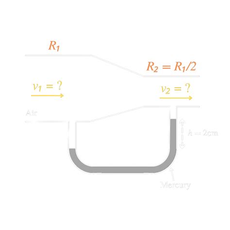 Continuity And Bernoullis Equation Problems — Smartphys