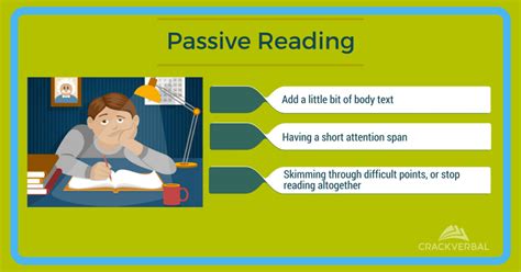 How To Score Well On Gmat Reading Comprehension