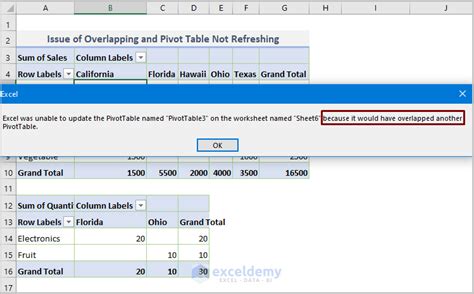 Pivot Table Not Refreshing 5 Issues And Solutions Exceldemy