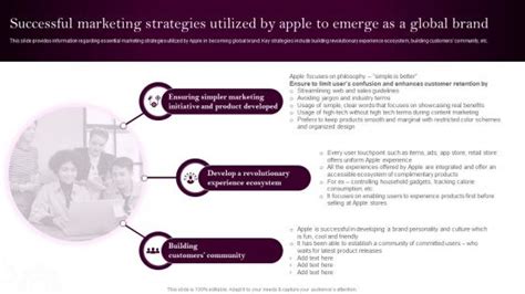 Apple Marketing Strategy Powerpoint Presentation And Slides Ppt