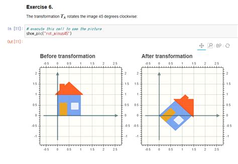 Solved Before Transformation Chegg