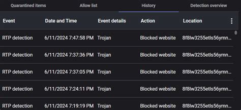 Getting Trojan Rtp Detection Continous Prompt Resolved Malware