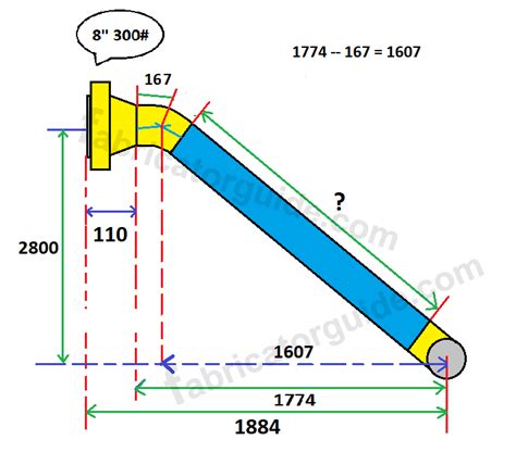 How To Find Elbow Degree Offset Pipe How To Find Travel Pipe Length