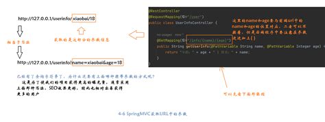 springmvc学习总结（路由映射、参数传递、转发和重定向 ） spring mvc 路由 csdn博客