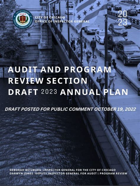Oig 2023 Apr Draft Audit Plan Chicago Office Of Inspector General