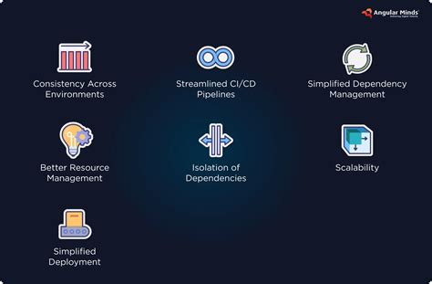 How To Dockerize Your React App Easily