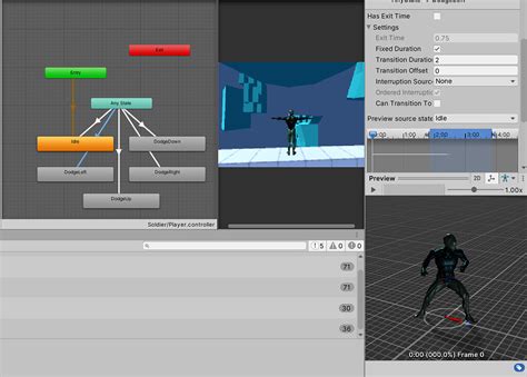 Animation States Transitioning Too Fast Unity Engine Unity Discussions
