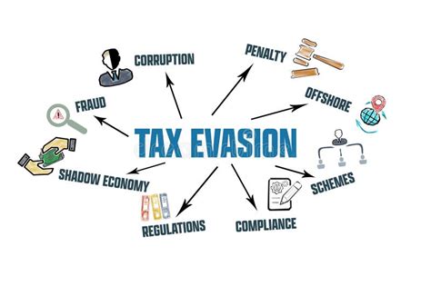 Tax Evasion Concept Illustration With Icons Keywords And Arrows On A White Background Stock