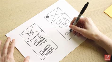 How To Create Your First Wireframe A Ux Tutorial Ux Design Process