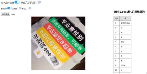 为什么模型中文识别不准确啊 · issue 37 · daybreak u chineseocr lite · github