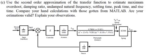 Solved C Use The Second Order Approximation Of The