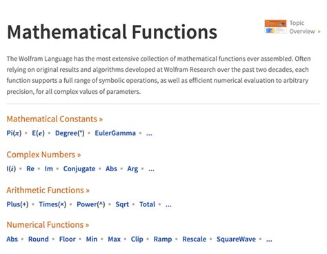 Wolfram Mathematical Functions Define Compute And Visualize