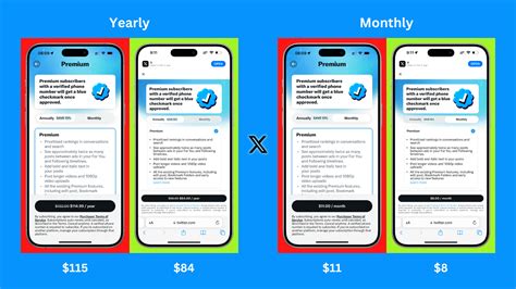 How To Get X Twitter Premium For Cheaper On Iphone And Android