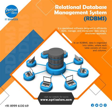 Relational Database Management System Rdbms Optical Arc Pvt Ltd
