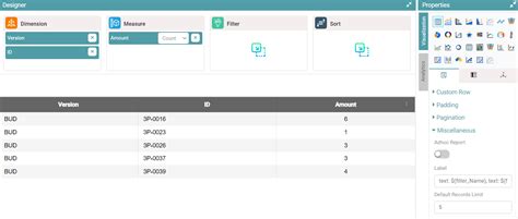 Enabling Adhoc Report Charts Join The Conversation