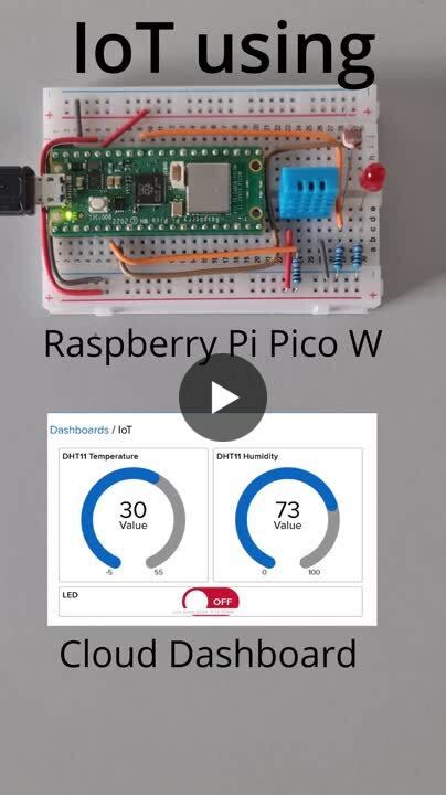 Raspberrypi Bokfive Ahmed Samir