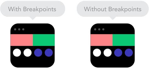responsive design explained with animated s daniel swanick