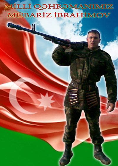 Mubariz Ibrahimov Alchetron The Free Social Encyclopedia